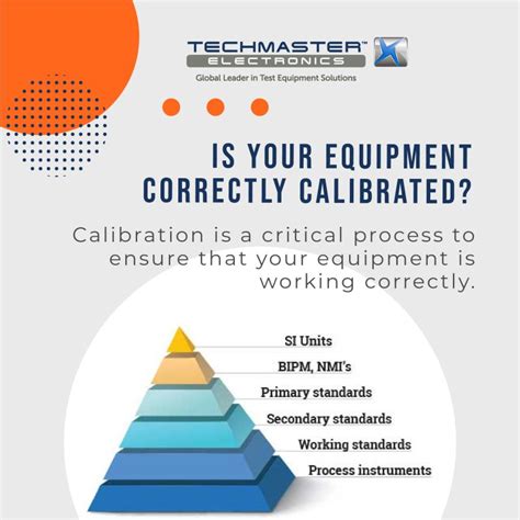 Calibration Calibrationlaboratory Experience Criticalprocess Qualitycontrol Iso17025