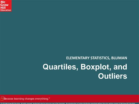 Solution 3 4 Quartiles Boxplot And Outliers Part 2 Of 2 Studypool
