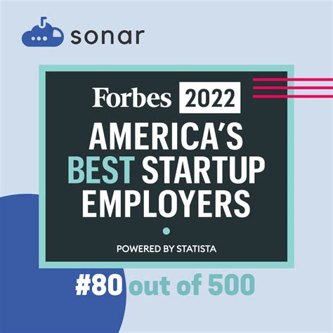 Jack Gist On Linkedin Yesterday Marked My 1 Year Anniversary At Sonar Ive Been Pretty