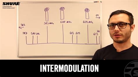 What Is Intermodulation YouTube