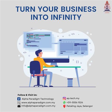 Technology Cybersecurity Ai Future Robotics Mobileapp Softwares