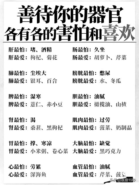 善待你的器官各有各的害怕和喜欢