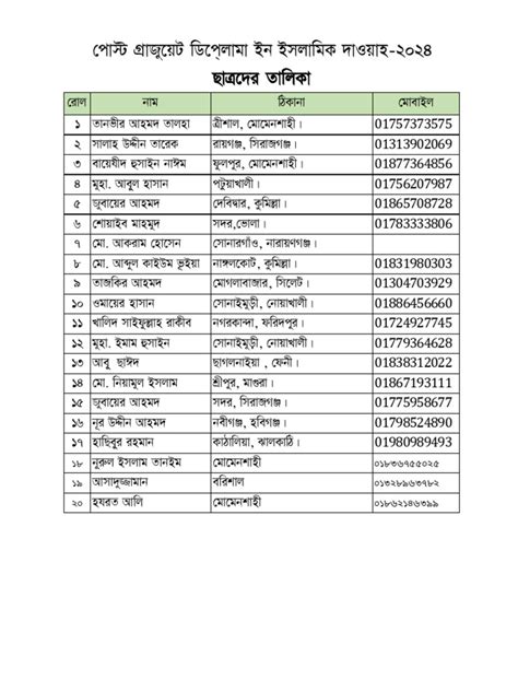 Diploma Data Pdf