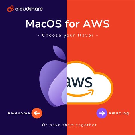 Macos Vms Virtualtraining Salesenablement Sandbox Itdevelopment Lee Berkman