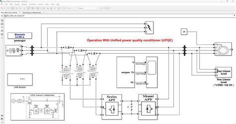 matlab simulation of mitigate the voltage sag under faults using upqc