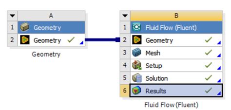 基于Ansys Fluent的水管喷水过程仿真 哔哩哔哩