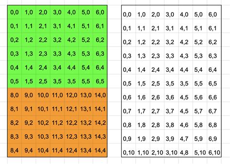 Pimoroni 5x5 Rgb Matrix Programming Arduino Forum