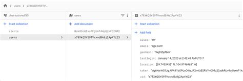 Firebase Fcm To Multiple Devices Tokens List Stack Overflow