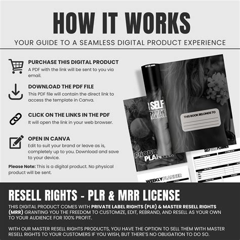 The Productivity Planner With Photos