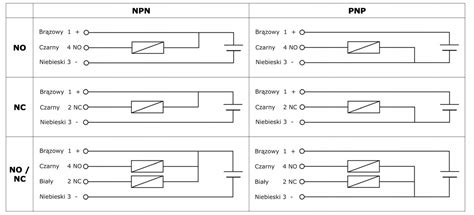 Датчик Pnp и Npn схема подключения
