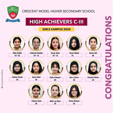 Sofia Qadir Khan On Linkedin Our Super Stars 🌟 Mashaallah Way To Go