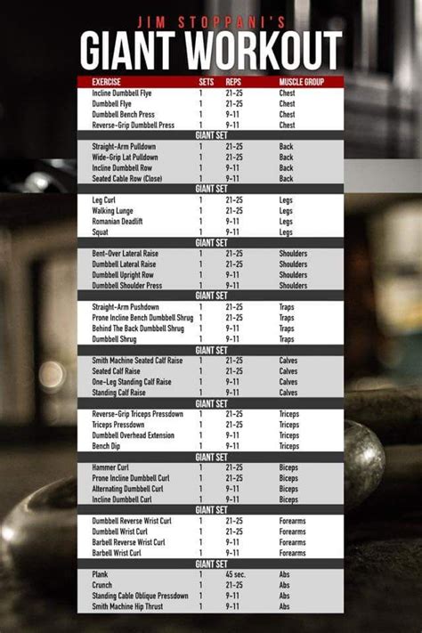 Giant Workout Workout Training Programs Weight Training Workouts Workout Plan Gym