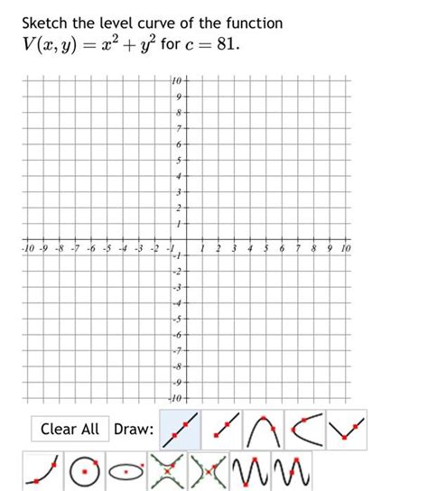 Solved Sketch The Level Curve Of The Function V X Y X Y Chegg