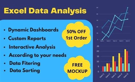 create ms excel custom reports dynamic dashboards and interactive