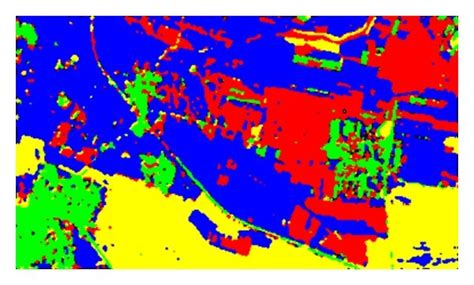 The Classification Results Of Mcss A Cmv B Ba C Wa Ahp