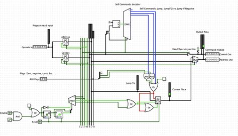 7 Segment Display Logisim