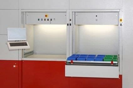 Types Of Automated Storage And Retrieval Systems AS RS At RS