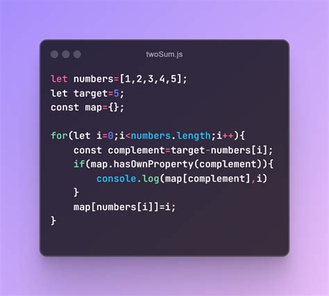 Most Asked Trickiest Javascript Interview Question By Jeyashri Medium