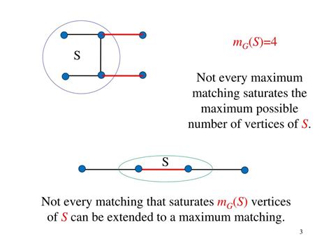 Ppt A Fast Algorithm For Maximum Subset Matching Powerpoint