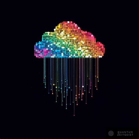 Google Quantum Cloud