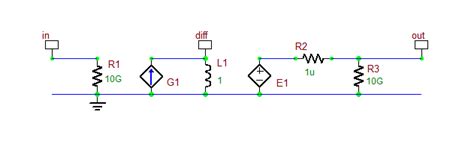 An Overview Of System Level Macromodeling Using Virtual Blocks Emagtech Wiki