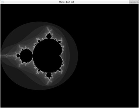 Using Shaders And Rust To Render The Mandelbrot Set — Aimlessly Going