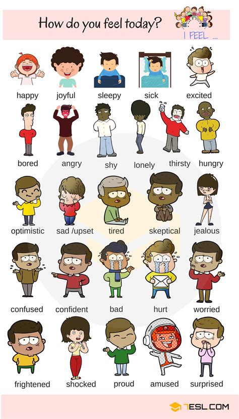 List Of Adjectives 1000 Common Adjectives List In English • 7esl English Adjectives English