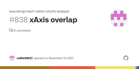 XAxis Overlap Issue Wuxudong React Native Charts Wrapper GitHub