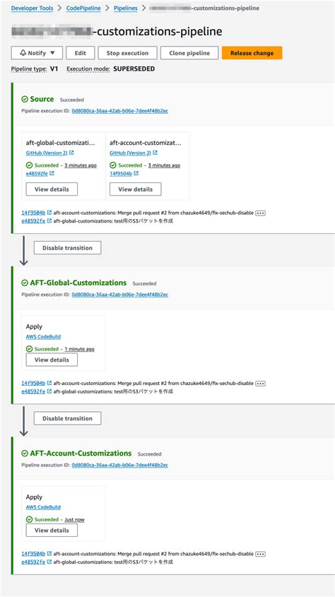 Account Factory For Terraform Aftのパイプラインを久しぶりに実行したらエラーになったから復旧させてみた