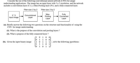 Solved Consider The Use Of The Following Convolutional Chegg