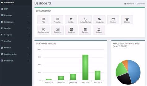 Script Php Pdv Vendas Caixa Vendas Softarena