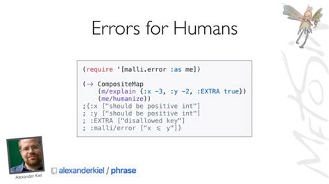 malli inside data driven schemas ppt