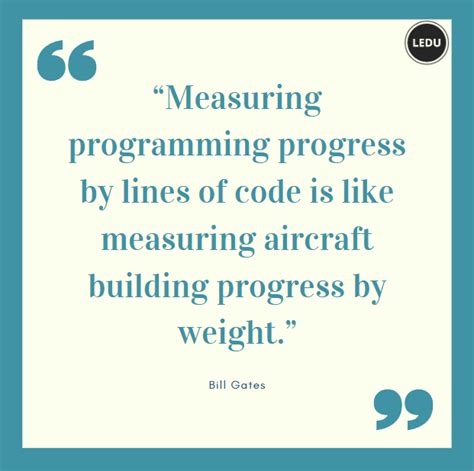 Measuring Programming Progress By Lines Of Code Is Like Measuring Aircraft Building Progress By