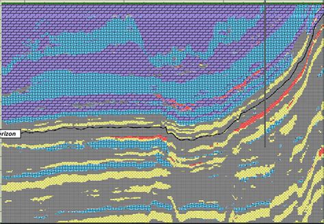 Rokdoc Ji Fi Best In Class Facies Based Seismic Inversion Ikon Science