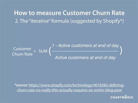 Actionable Saas Metrics Churn Rate Pdf Business Business And Finance