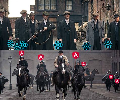 Co Lepsze Dla Frontend Developera Reactjs Czy Angular