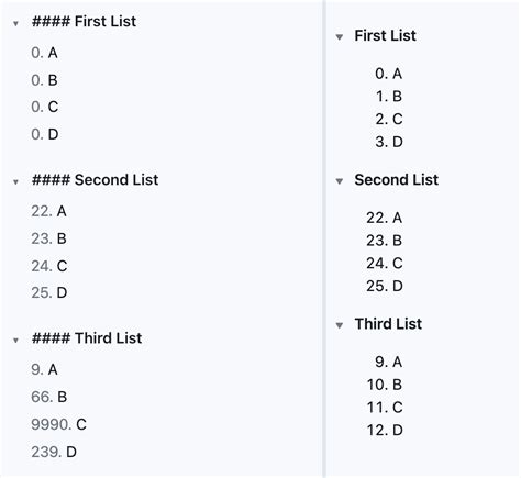 Inconsistent Indentation With Lists Sublists Bug Graveyard Obsidian Forum