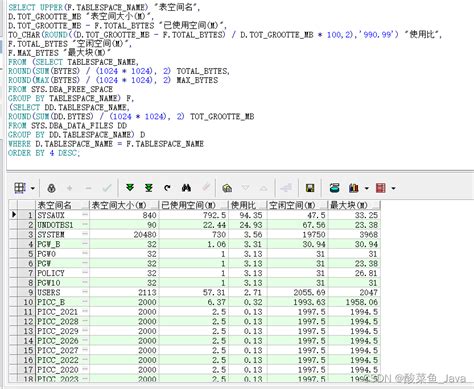 解决oracle表空间不足的情况 csdn博客