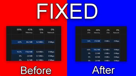 Fix 100 Cpu Usage On Windows 11 Youtube