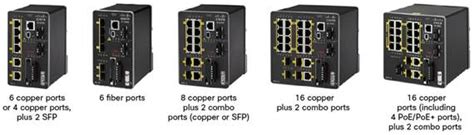 Cisco Industrial Ethernet 2000 Series Switches Data Sheet Cisco