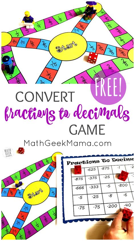 Converting Fractions And Decimals Match Up Activity Teach Starter