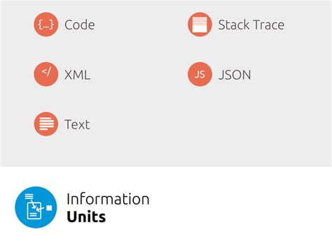 summarizing complex development artifacts by mining heterogeneous data