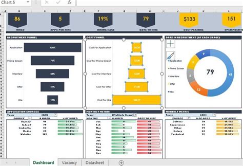 md4719 i will do excel spreadsheet graphs formulas data entry macros vba cashflow dashboard for