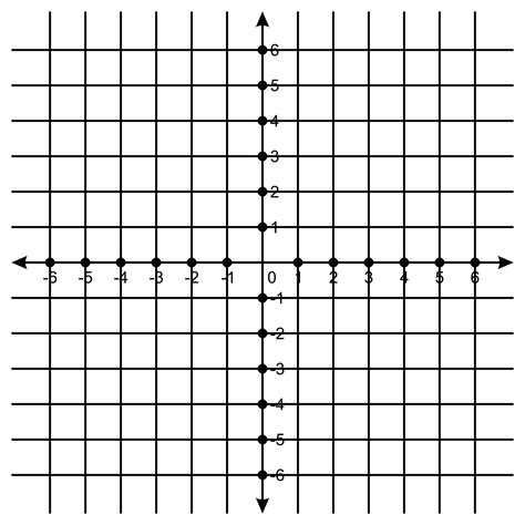 Grid Lattice Grating And Trellis Lines Segmented Square Grid