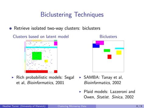 Clustering Microarray Data Pdf Biological Sciences Science