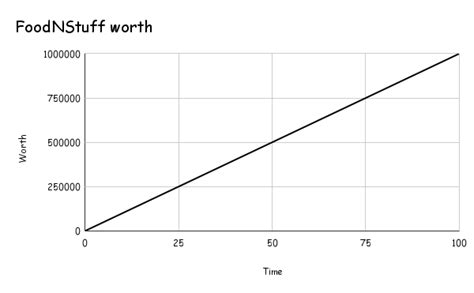 Is There An Alternative To Stringreplace For Netscript10 Bitburner