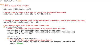 Building Driver Drowsiness Detection System Using Raspberry Pi Mr