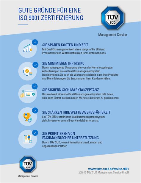 Iso 9001 Die Norm Im Qualitätsmanagement TÜv SÜd