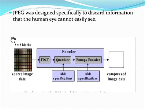 Ppt Ternary Embedding Technique Powerpoint Presentation Free Download Id5646201
