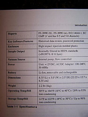 Handheld 3016 Airborne Particle Counter Lighthouse